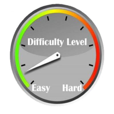 Recipe Difficulty Scale - The Sweeney Eggnog Challenge